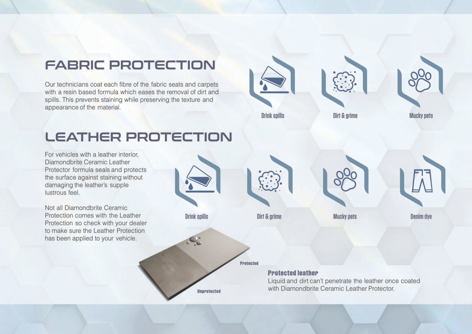 NEW Ceramic - Diamondbrite