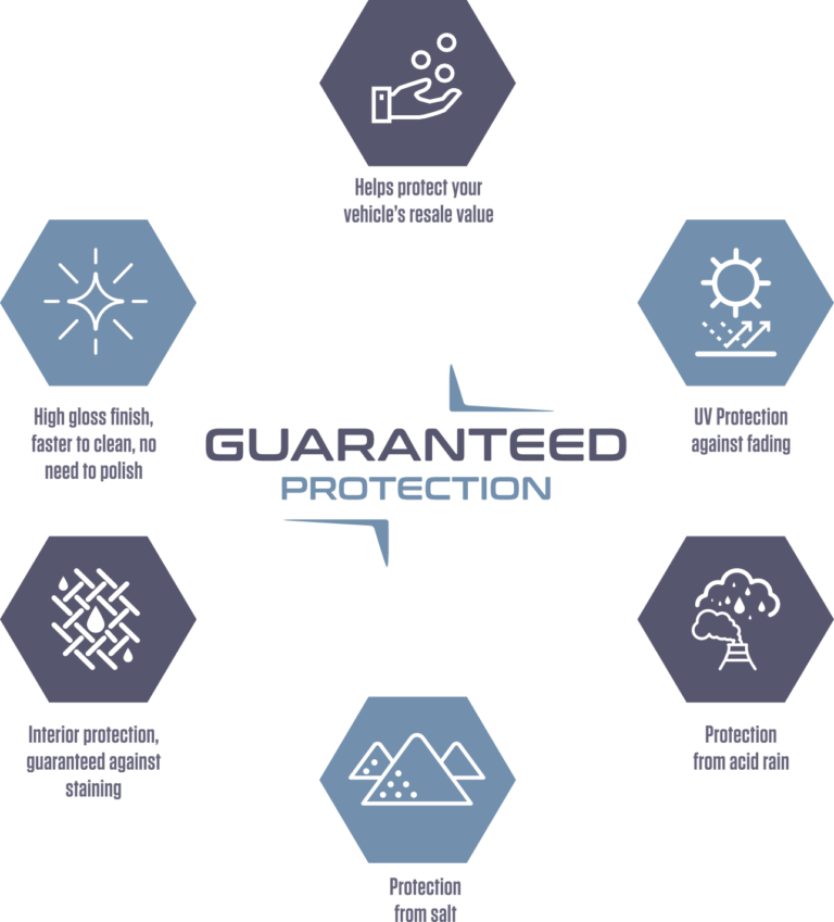 NEW Ceramic – Diamondbrite