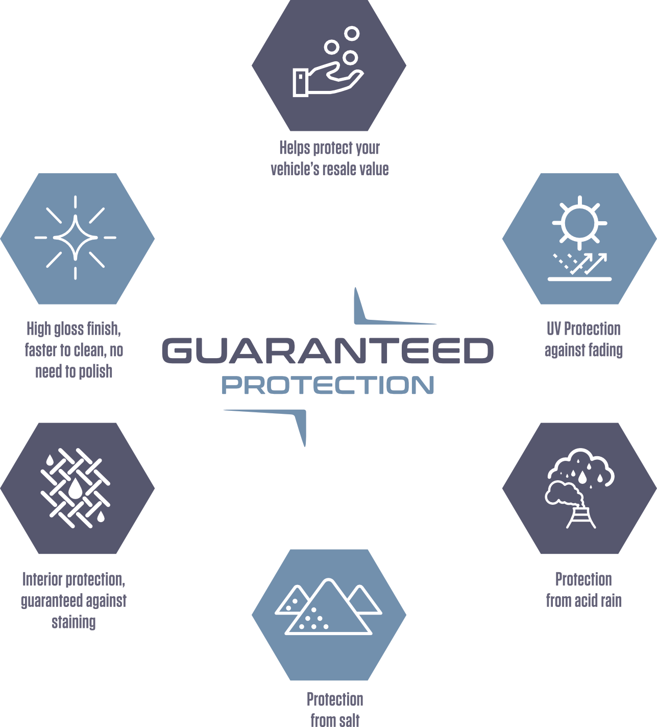 NEW Ceramic – Diamondbrite